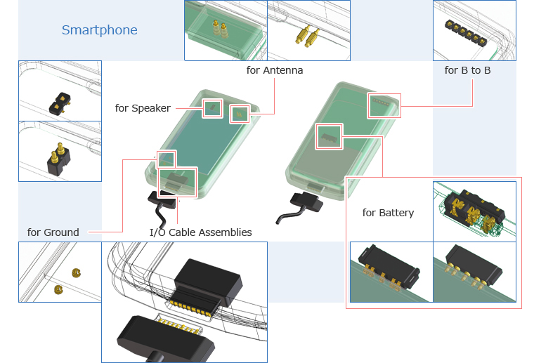 Electronic Devices | Yokowo Co., Ltd.